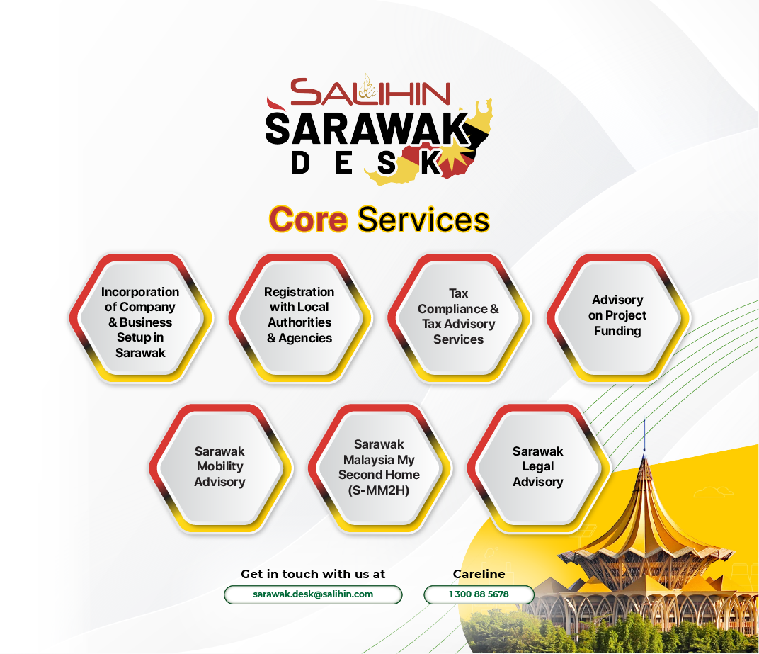 SALIHIN International